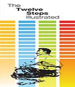 Beginners Packet – Cincinnati AA